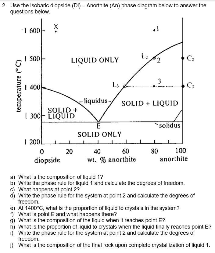 Solved 2. Use the isobaric diopside (Di) - Anorthite (An) | Chegg.com