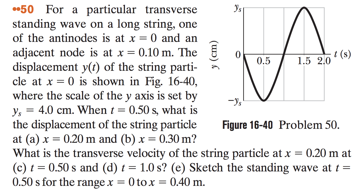 Solved y (cm) •50 For a particular transverse standing wave | Chegg.com