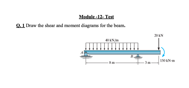 Beam Diagrams Module - The Best Picture Of Beam