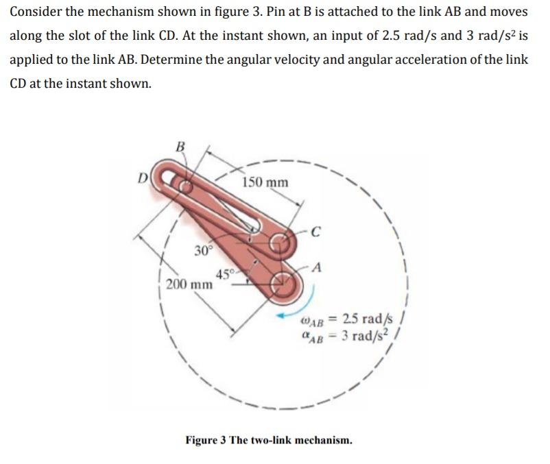 Solved Consider the mechanism shown in figure 3. Pin at B is | Chegg.com