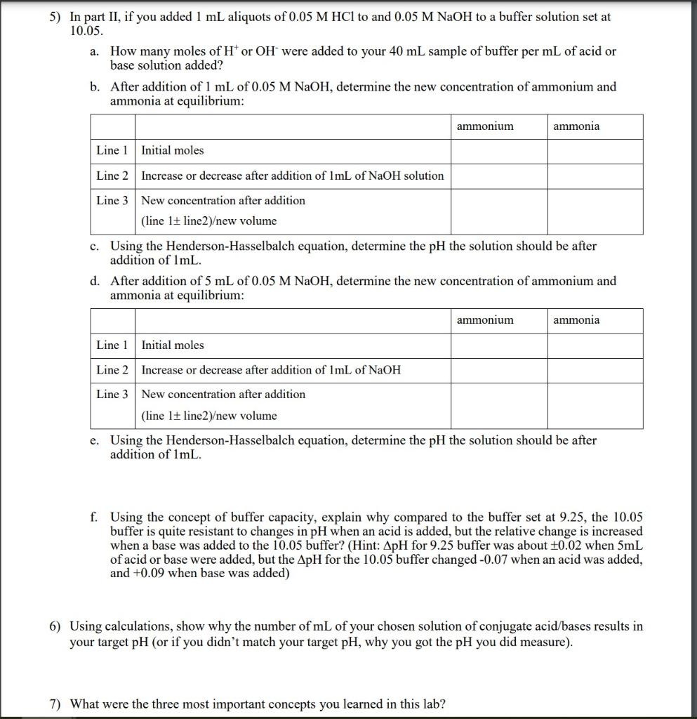 Data Sheet Table 1 Part I. Prepare an ammonium buffer | Chegg.com