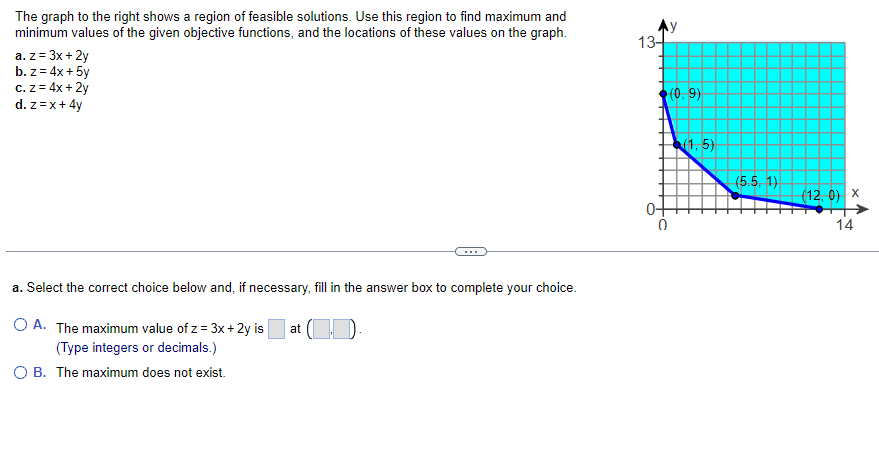 Solved The graph to the right shows a region of feasible | Chegg.com