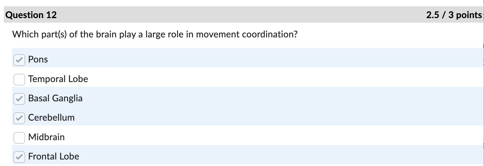 Solved please explain, because I also tried the options | Chegg.com