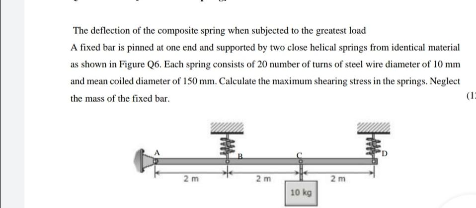 Solved The deflection of the composite spring when subjected | Chegg.com