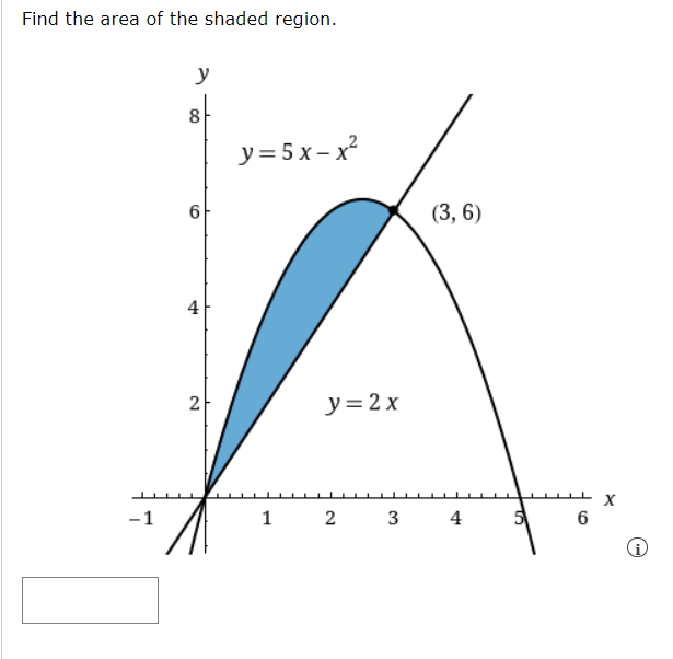 Solved Find the area of the shaded region. Find the area of | Chegg.com