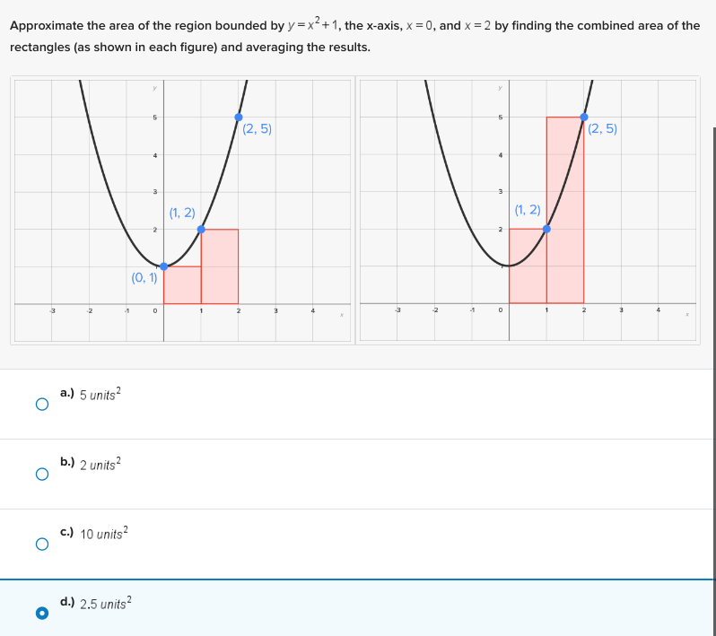 Solved Approximate the area of the region bounded by y=x2+1, | Chegg.com