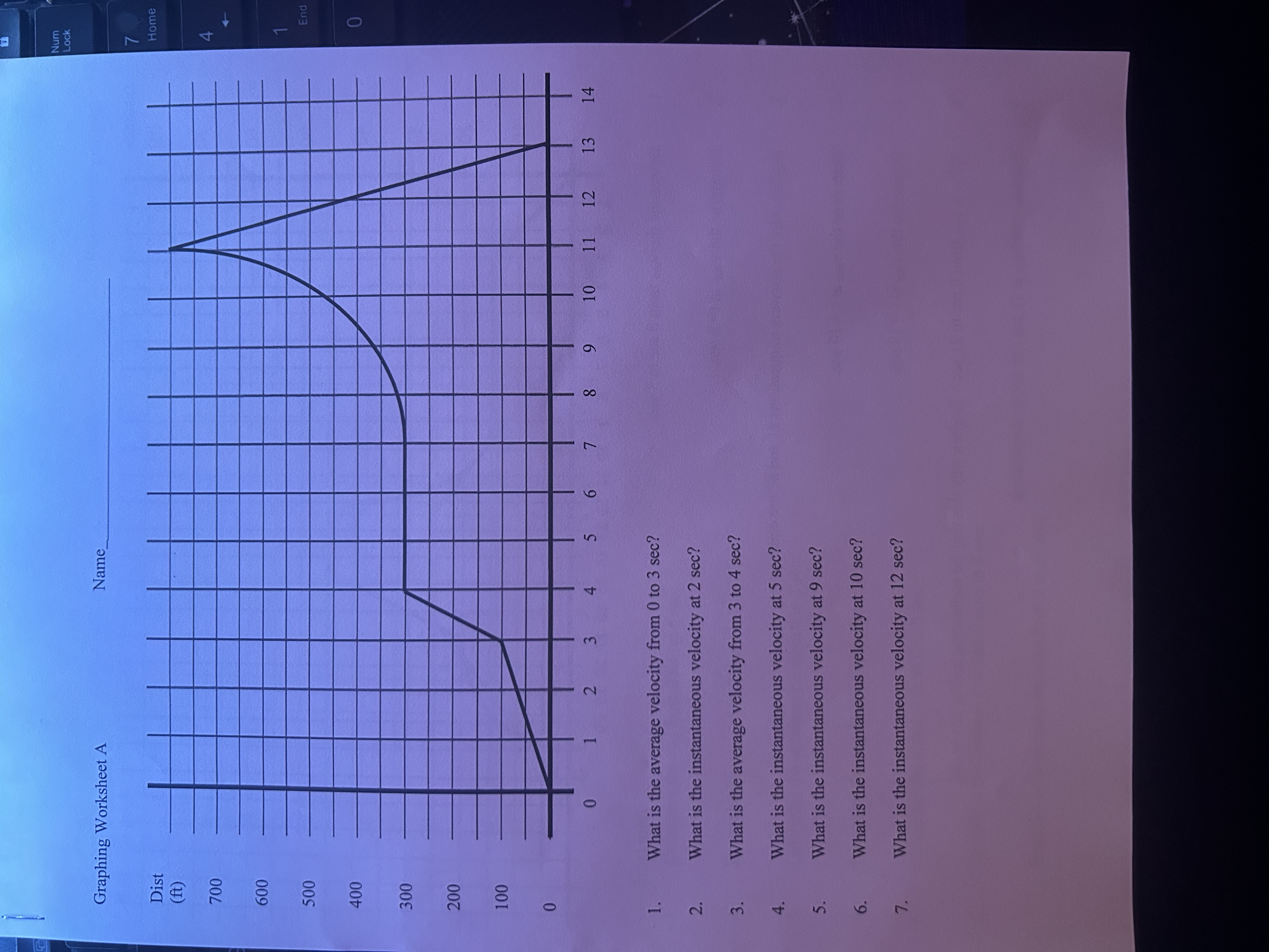 Solved Graphing Worksheet AName7Home41What is the average | Chegg.com