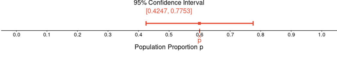 Solved Please compare and contrast these 2 different | Chegg.com