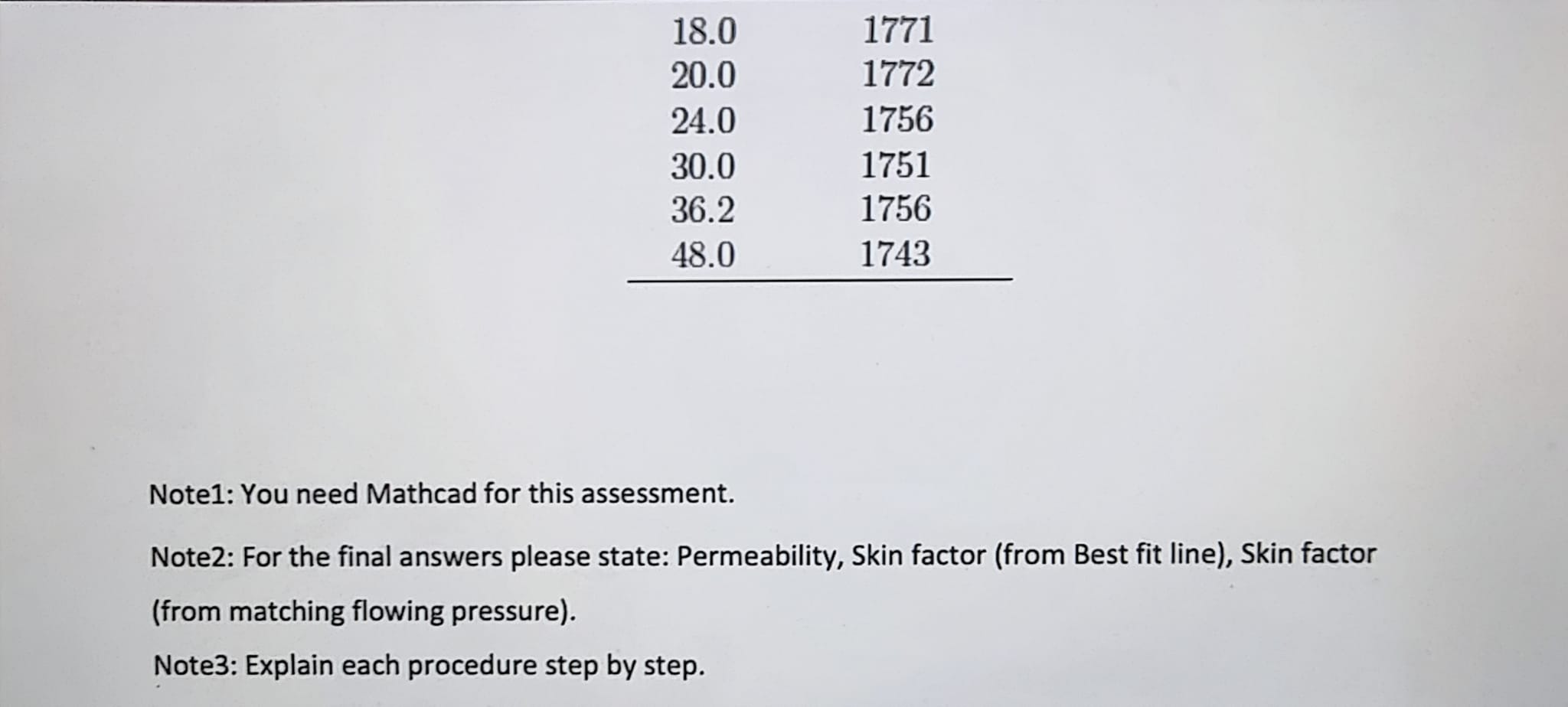 Solved a A constant rate pressure drawdown test was carried | Chegg.com