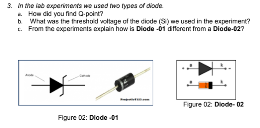 Solved 3. In the lab experiments we used two types of diode. | Chegg.com