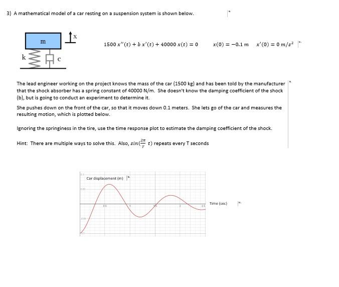 Solved 3) A mathematical model of a car resting on a | Chegg.com