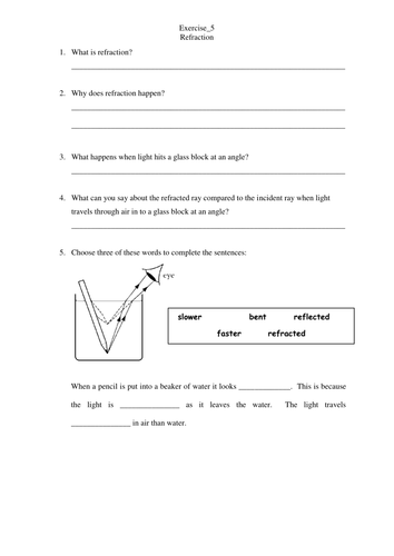 Solved Exercises Refraction 1. What is refraction 2. Why | Chegg.com