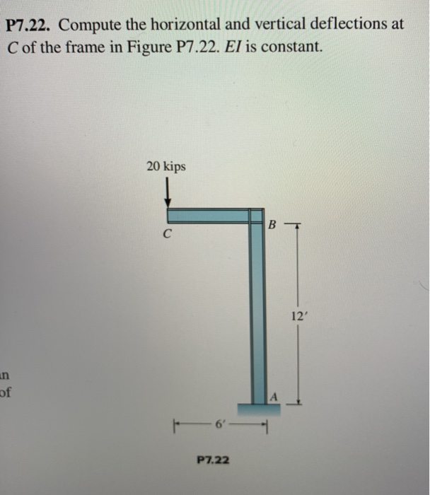 Solved P7.22. Compute the horizontal and vertical | Chegg.com