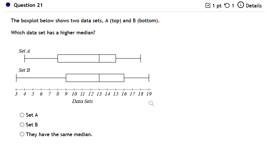 Solved The boxplot below shows two data sets, A (top) and B | Chegg.com