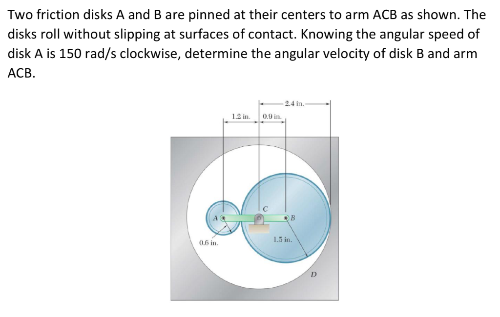 Solved Two friction disks A and B are pinned at their | Chegg.com