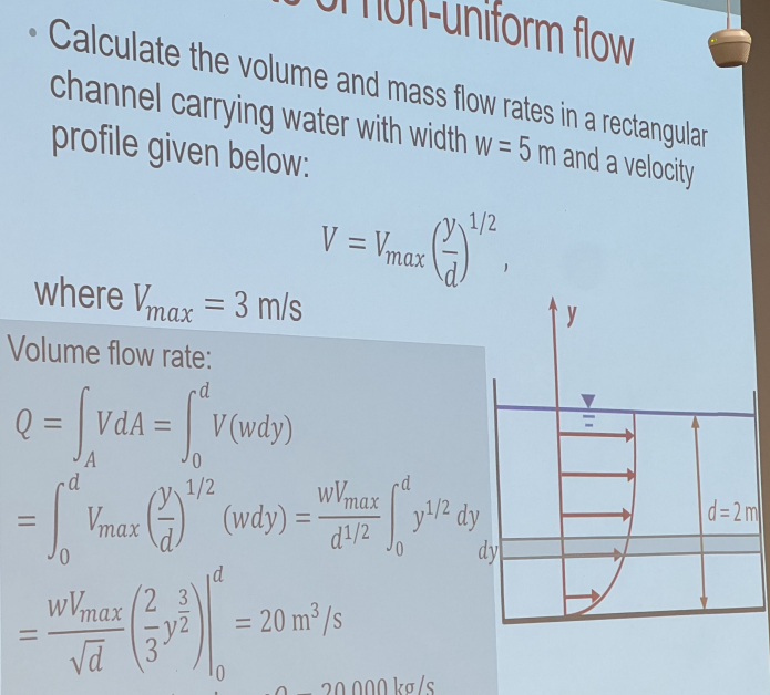 Solved - Calculate the volume and mass flow rates in a | Chegg.com