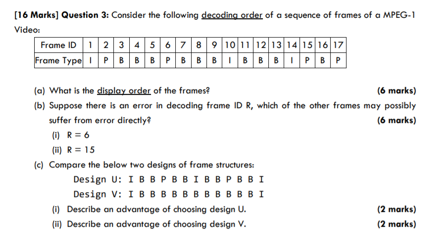 Solved [16 Marks] Question 3: Consider the following | Chegg.com