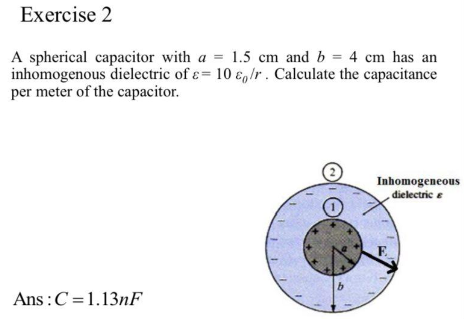 Solved Exercise 2 A spherical capacitor with a = 1.5 cm and | Chegg.com