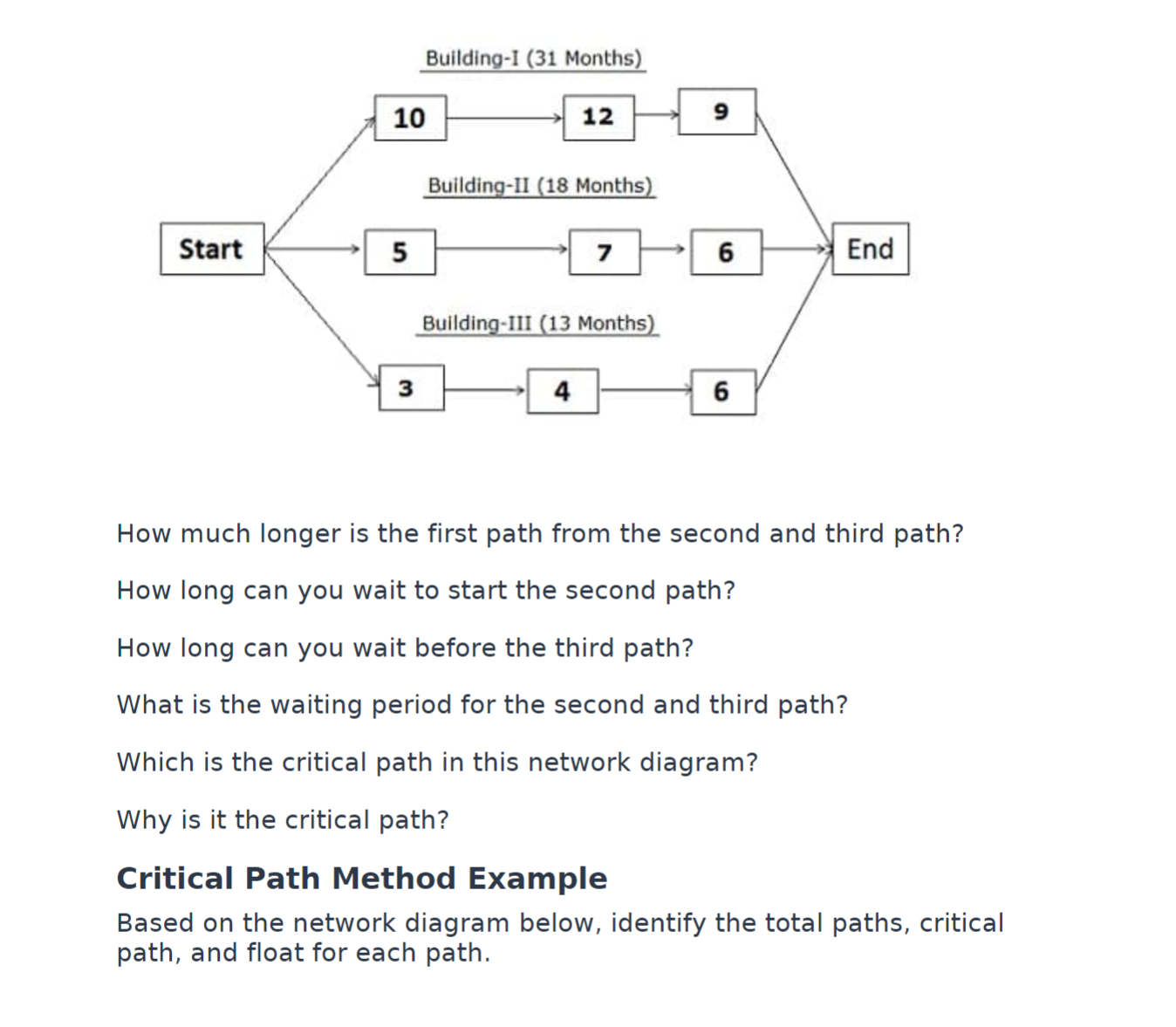 How much longer is the first path from the second and | Chegg.com