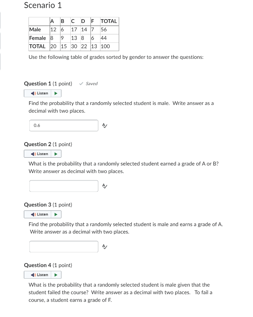 Solved Scenario 1 Use the following table of grades sorted | Chegg.com