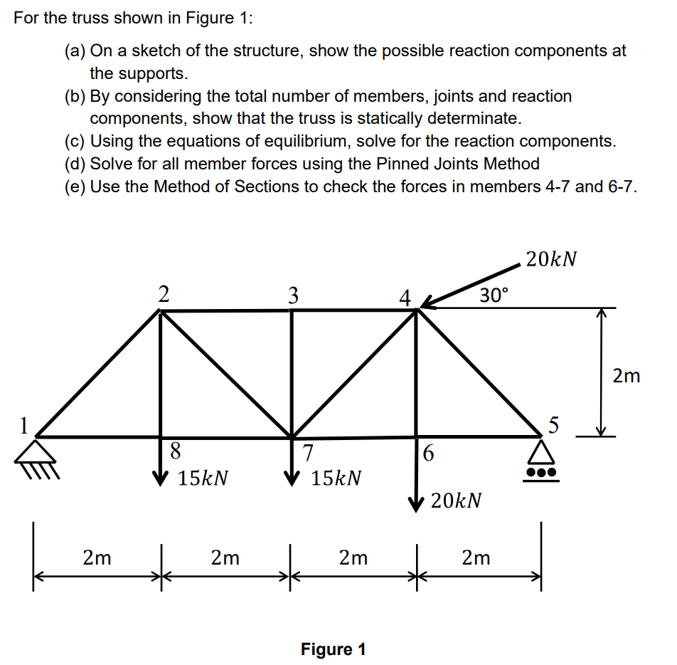 Solved For the truss shown in Figure 1: (a) On a sketch of | Chegg.com