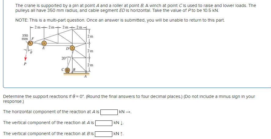 Solved The crane is supported by a pin at point A and a | Chegg.com