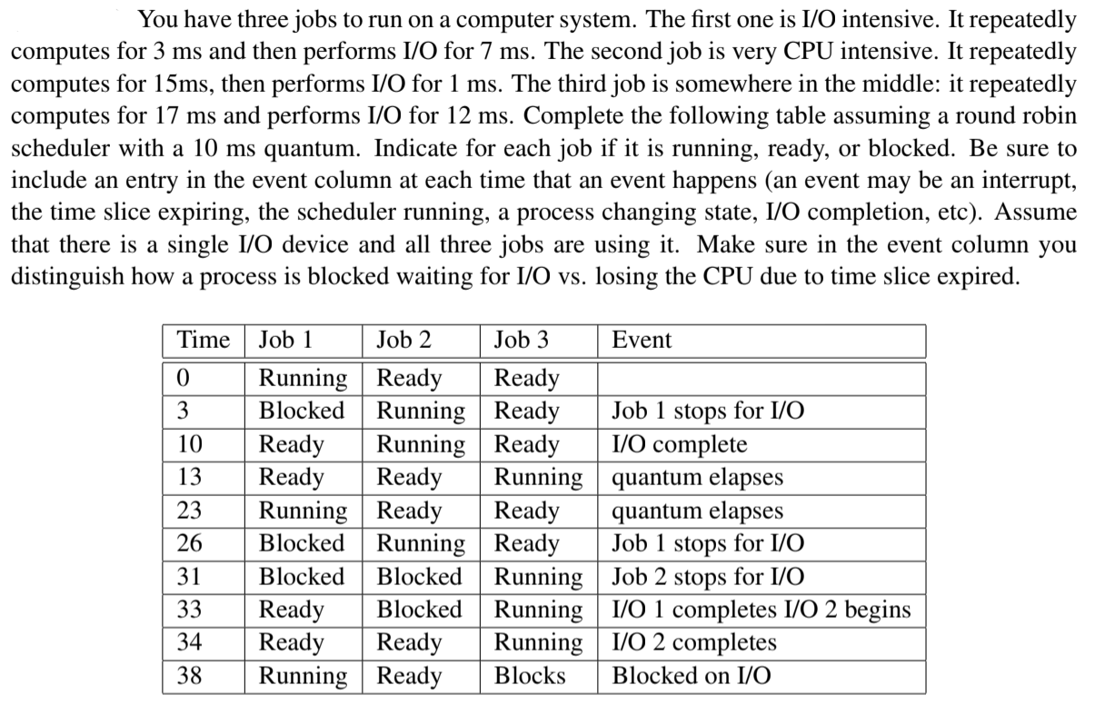 Solved this Question is already answered, but I need | Chegg.com