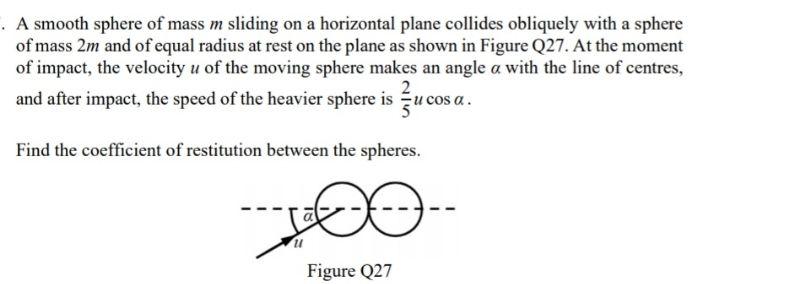 Solved A smooth sphere of mass m sliding on a horizontal | Chegg.com