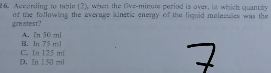 Solved Investigation (2): The rate of heat loss from liquid | Chegg.com