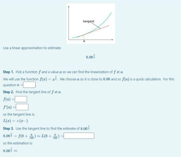 Solved Tangent Use A Linear Approximation To Estimate 8 06