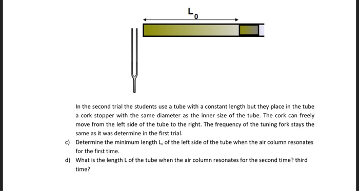 Solved 2) A group of students in a physics lab perform a | Chegg.com
