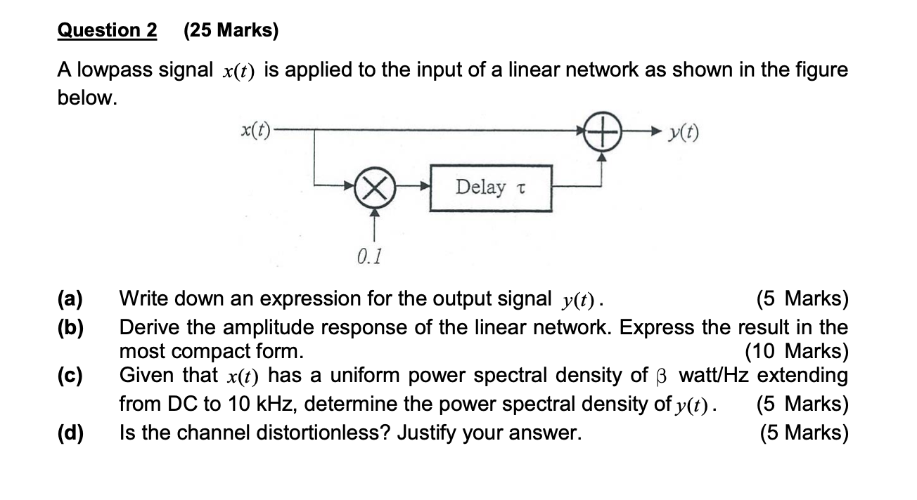 Solved Question 2 (25 Marks) A lowpass signal x(t) is | Chegg.com