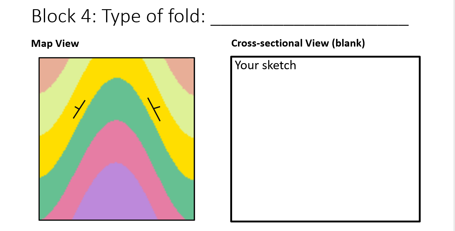Solved Question