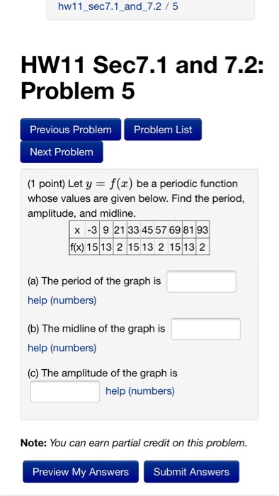 Solved Let y = f(x) be a periodic function whose values are | Chegg.com