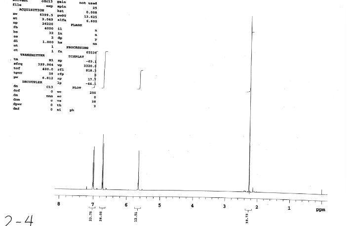 Solved annotate the following packet of NMR spectra | Chegg.com