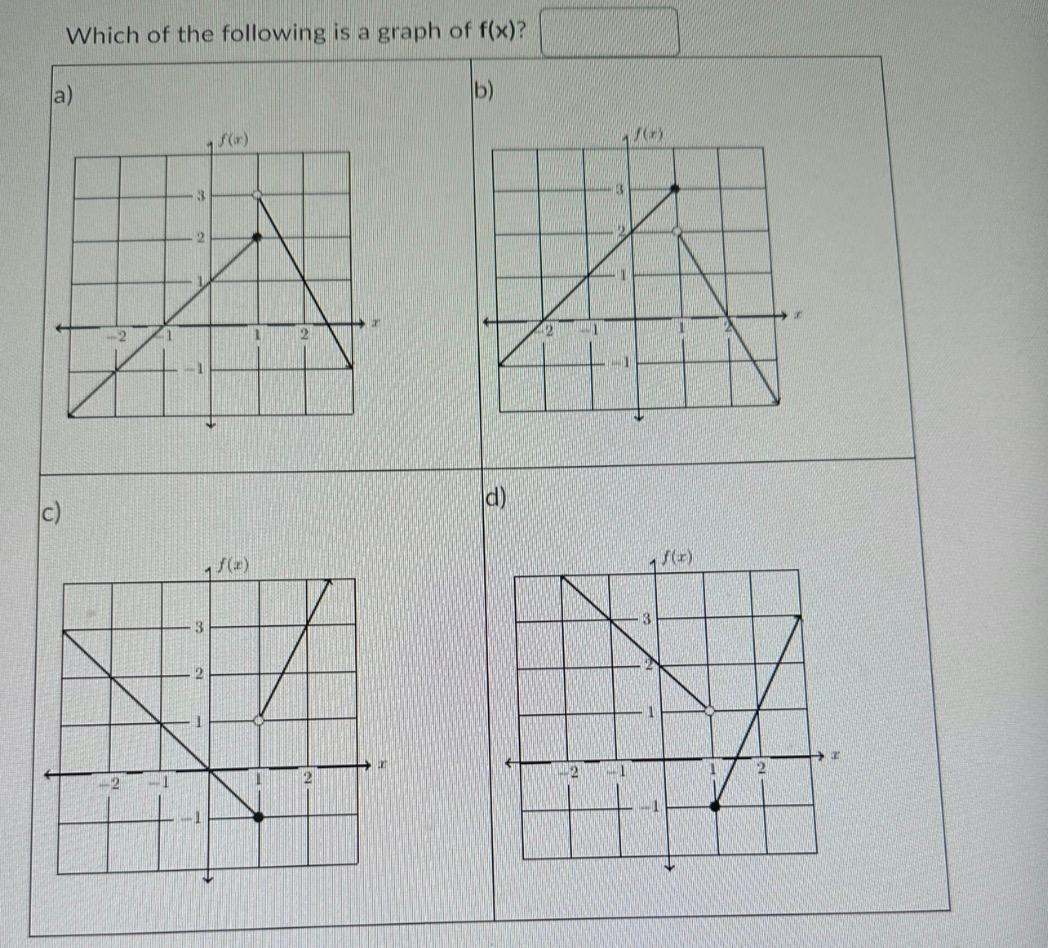 Solved Fill in the table below for the piecewise function: | Chegg.com