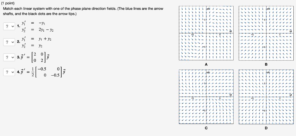 Solved (1 point) Match each linear system with one of the | Chegg.com