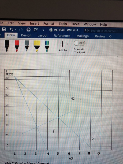 Solved ord File Edit View Insert Format Tools Window Help | Chegg.com
