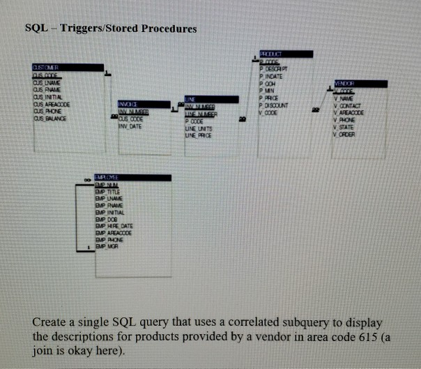 Solved SOL - Triggers/Stored Procedures РЕАРТ P INOATE роон | Chegg.com