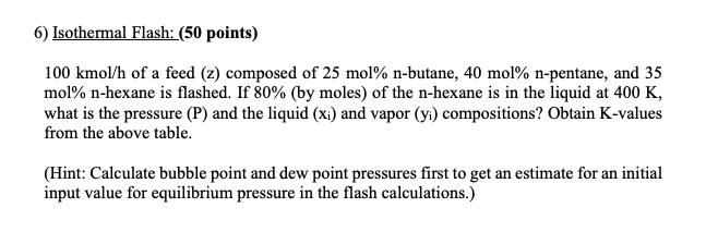 6) Isothermal Flash: (50 points) 100 kmol/h of a feed | Chegg.com
