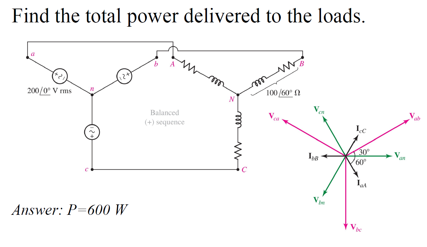 Solved Find the total power delivered to the loads. | Chegg.com