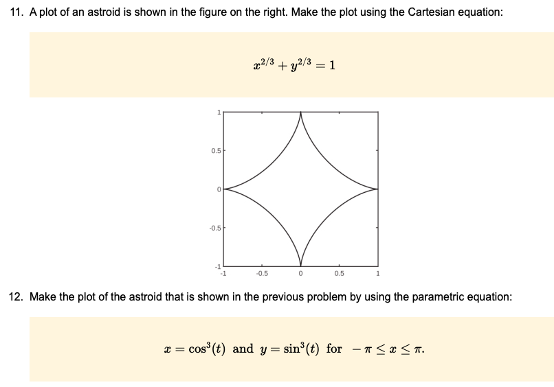 Solved 11. A plot of an astroid is shown in the figure on | Chegg.com
