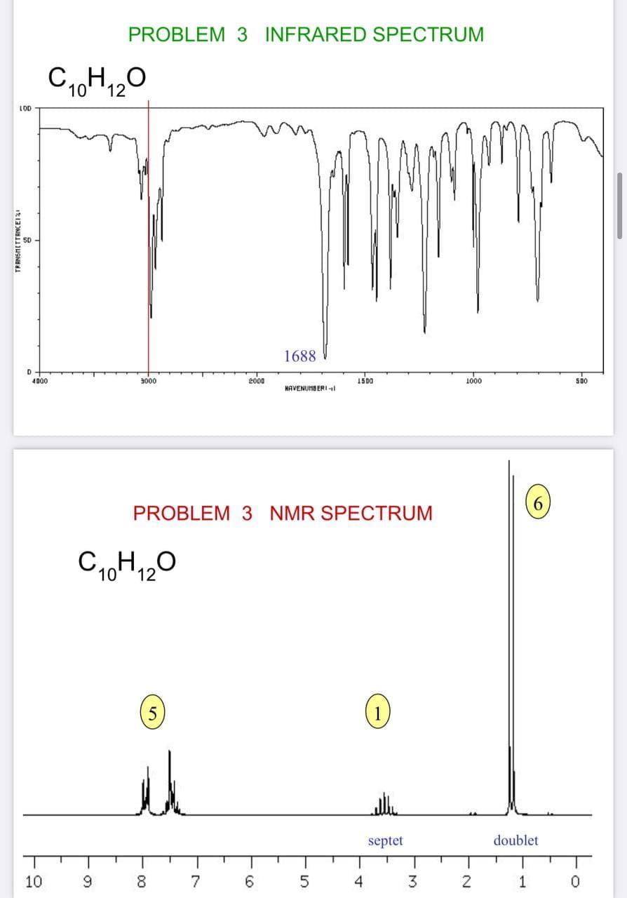 PROBLEM 3 INFRARED SPECTRUM C10H12 o 10D 1688 D 4000 | Chegg.com