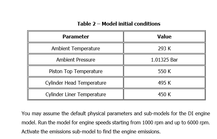 Solved Using the engine model built in Task 2, produce | Chegg.com