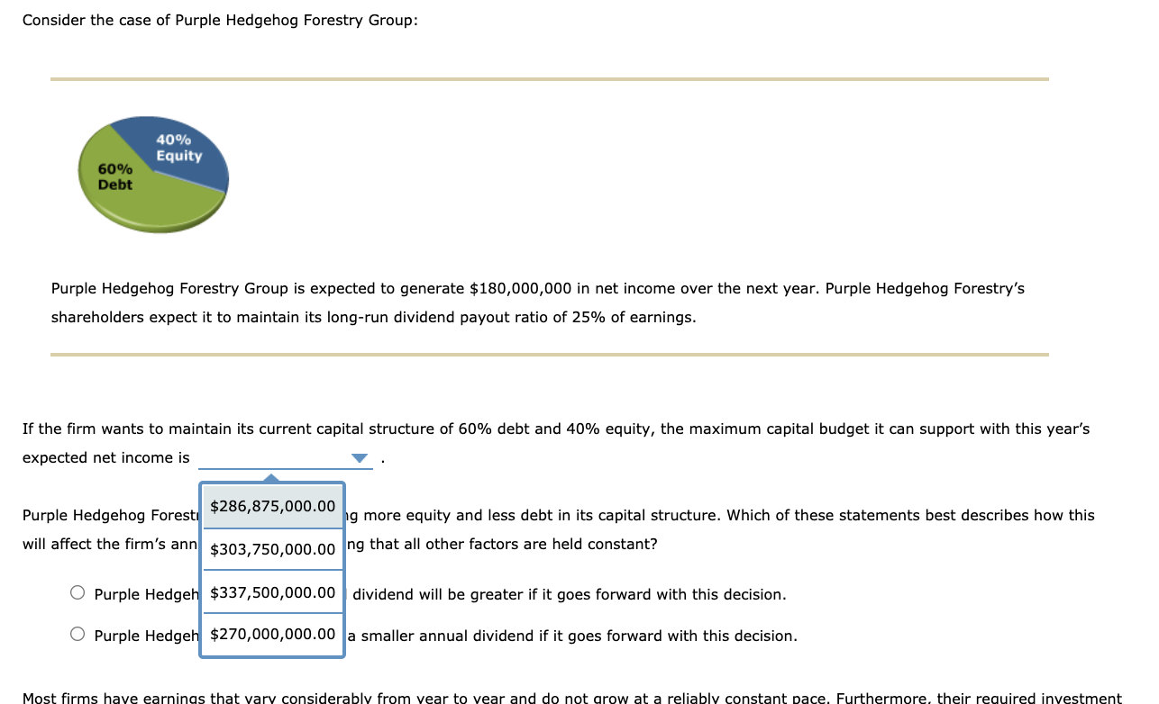 Solved The residual distribution policy approach to dividend | Chegg.com