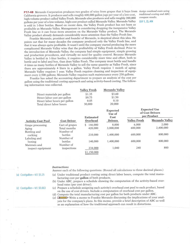 Solved P17-4B Merando Corporation produces two grades of | Chegg.com