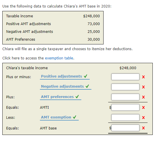 Use the following data to calculate Chiara's AMT base | Chegg.com