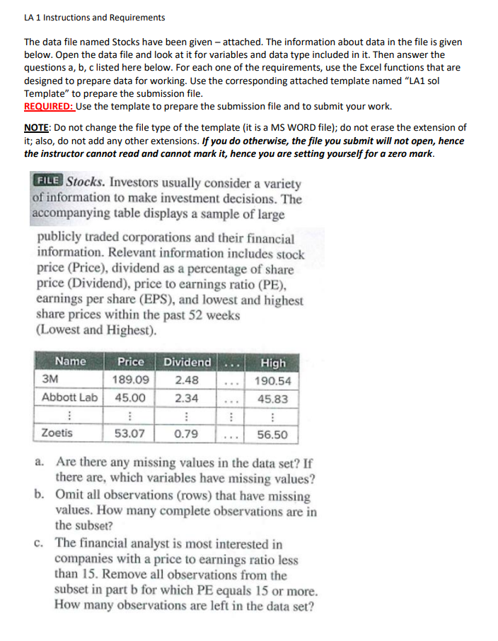 LA 1 Instructions and Requirements The data file | Chegg.com