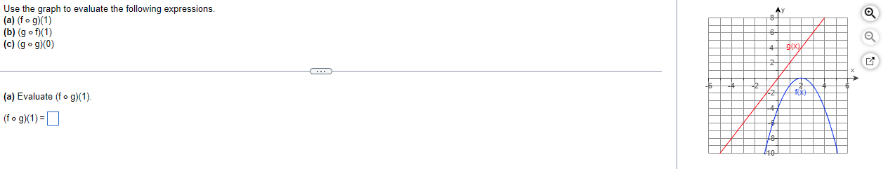 Solved Use the graph to evaluate the following expressions. | Chegg.com