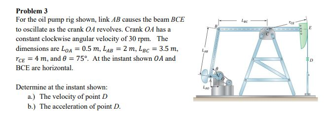 Solved Problem 3 For the oil pump rig shown, link AB causes | Chegg.com
